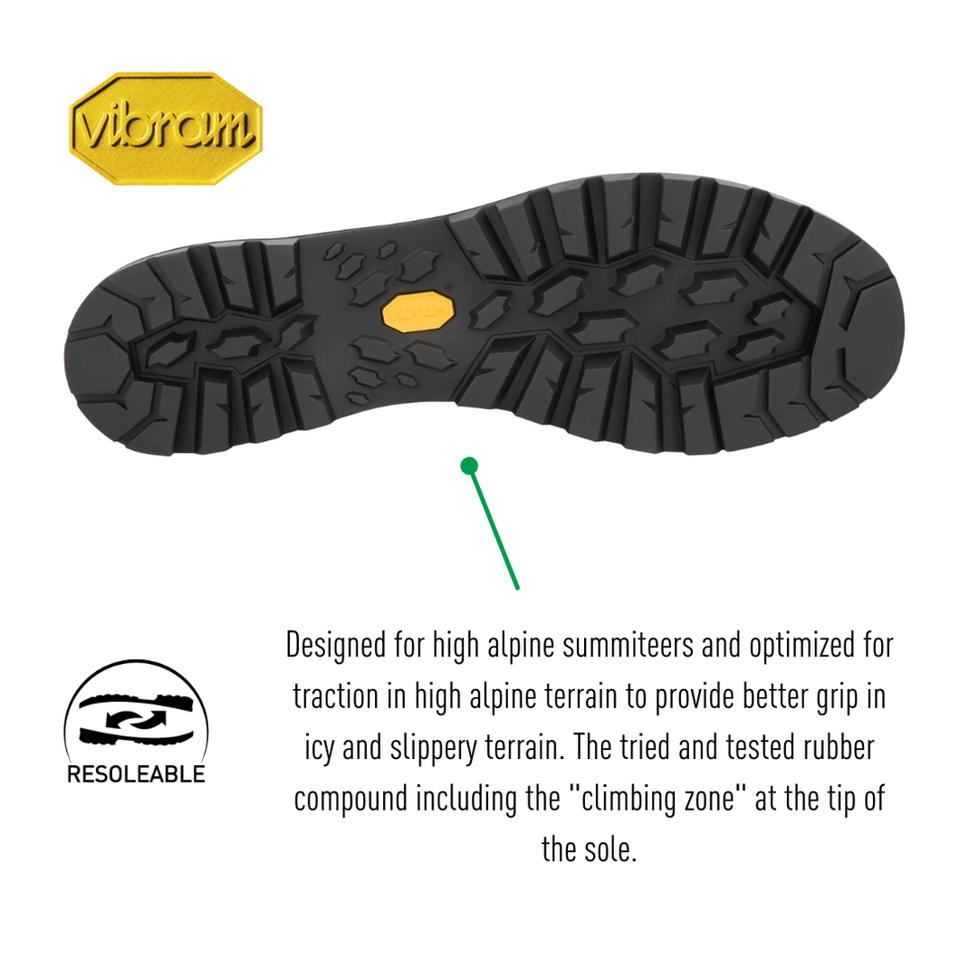 Cevedale II GTX® – LOWA Boots AU
