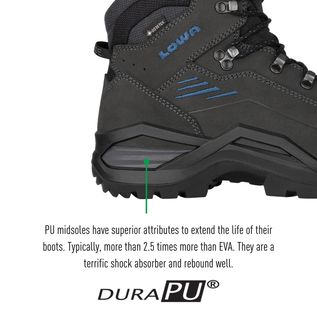 Renegade GTX® MID Wide - Hiking – LOWA Boots AU