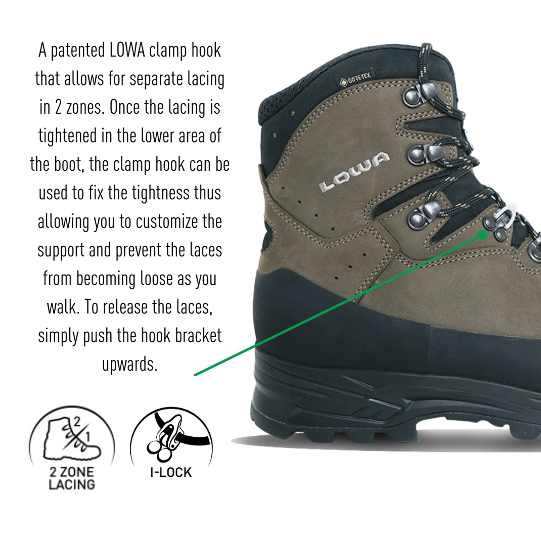 LOWA Highcountry Evo GTX – LOWA Boots Australia